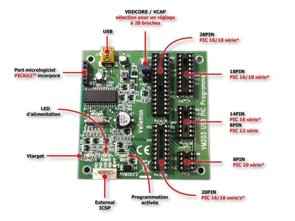 Velleman VM203: PROGRAMMATEUR DE PIC® USB – Velleman – Wholesaler and developer of electronics