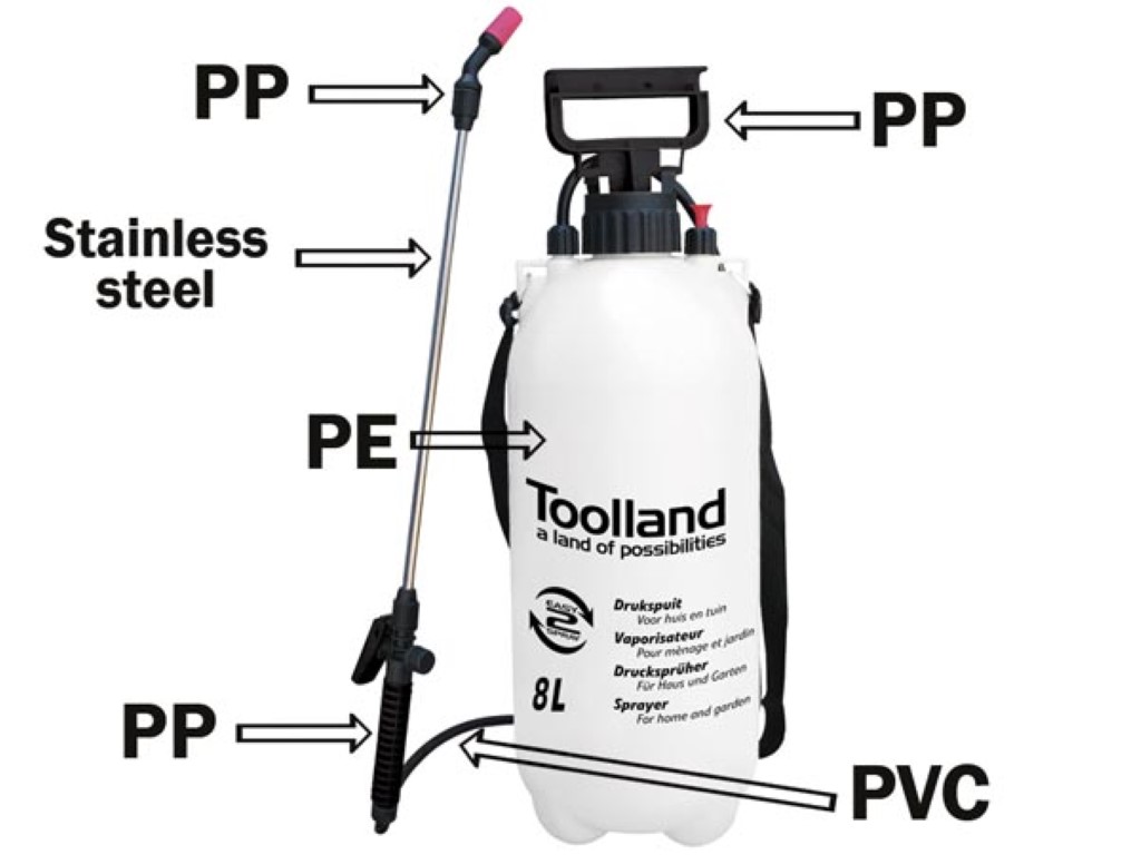 Toolland DT20008: PRESSURE SPRAYER - 8 L – Velleman – Wholesaler and ...