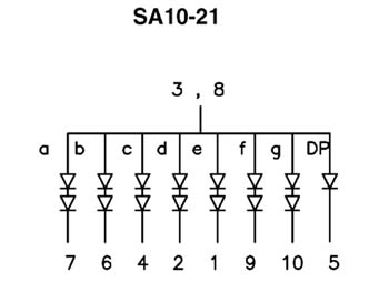 Kingbright SA10-21GWA: 25mm SINGLE-DIGIT DISPLAY COMMON ANODE GREEN ...