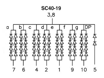 Kingbright SC40-19SRWA: DISPLAY DE 1 DÍGITO 100mm CÁTODO COMÚN SÚPER ...