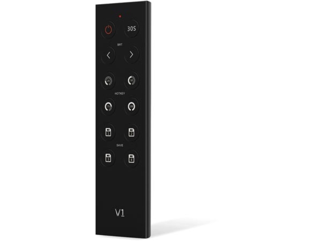 Ltech CHLSC34TX: SINGLE CHANNEL RF LED REMOTE CONTROLLER - FOR ...