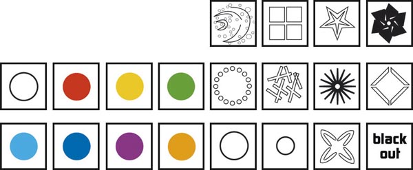 VDP150BR: BARREL SCANNER – Velleman – Wholesaler and developer of ...