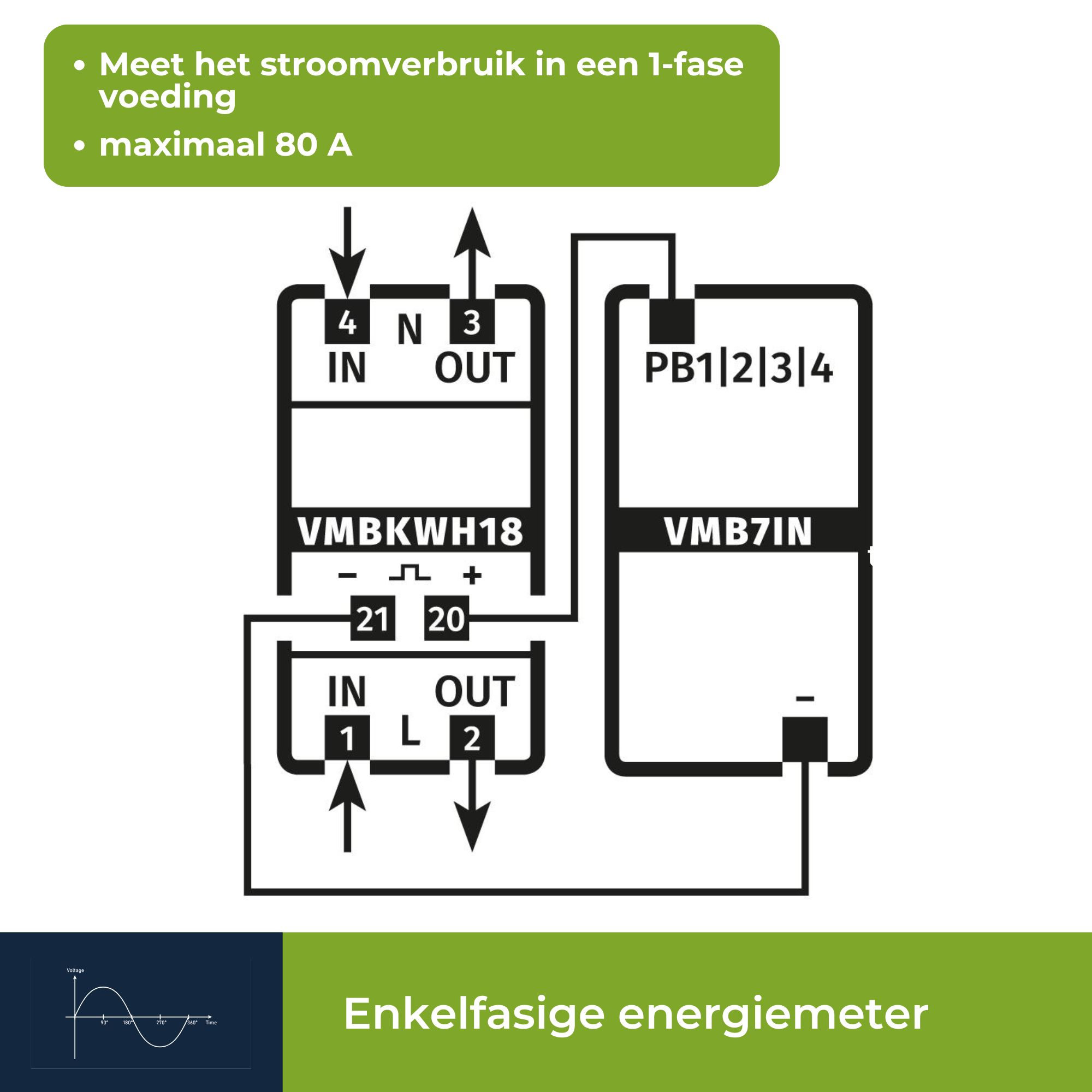 Velleman EMDIN02: Energiemeter din 1 fase, stroommeter, kWh meter voor ...